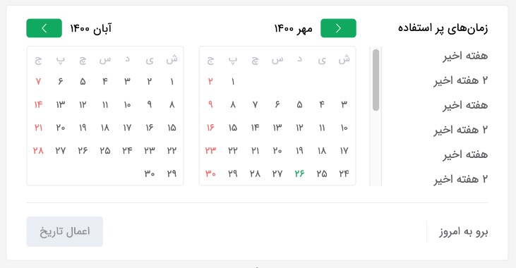 Multilingual Persian/Gregorian Calendar Built For Vue 3