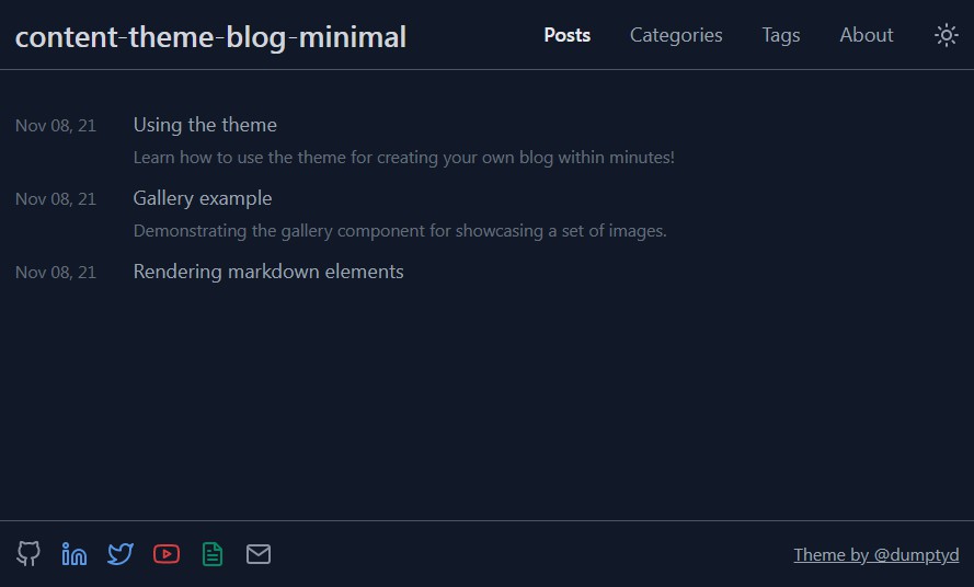 Blog - Vue.js Examples
