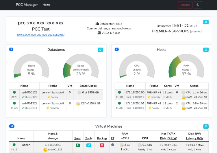 OVHcloud PCC web interface written in PHP/Laravel and VueJS (not ... OVHcloud PCC web interface written in PHP/Laravel and VueJS (not ...