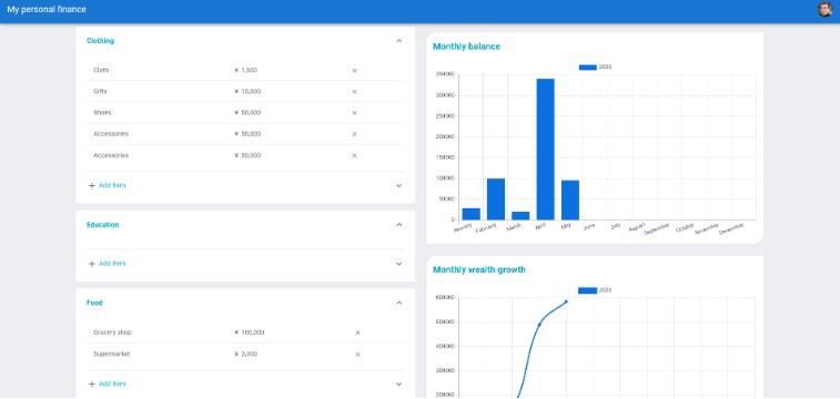 A Personal Finance App Using Vue
