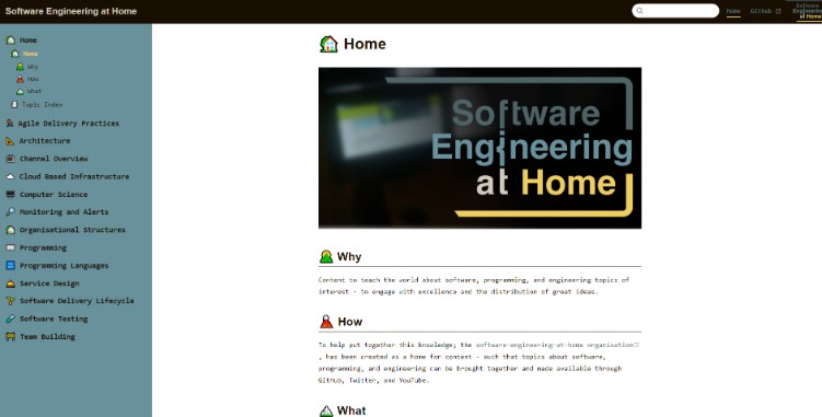 Website for Software Engineering at Home