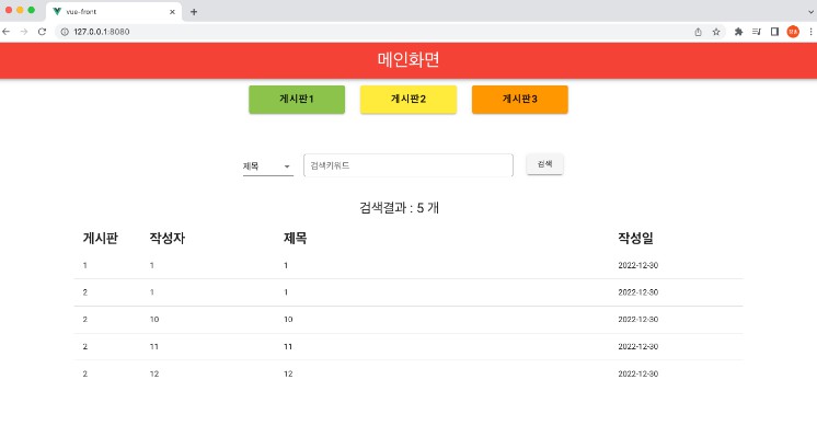 Creating A Bulletin Board With Vue Js And Node Js