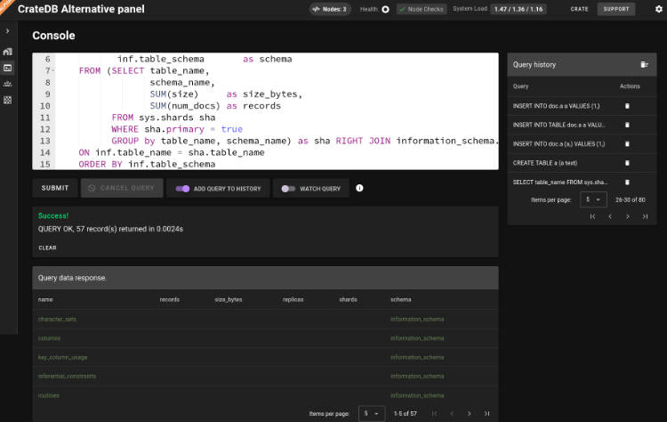 Alternative Admin Panel For Cratedb Databases